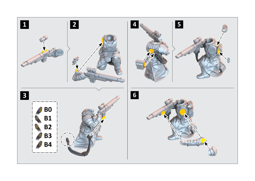 Storm Troopers Ready Hell guns – Tiny Legend